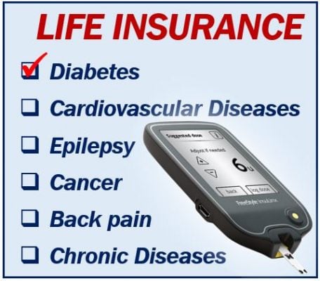 Pre-Existing Conditions And Life Insurance: What You Need To Know